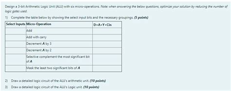 Design A Bit Arithmetic Logic Unit ALU With Six Chegg