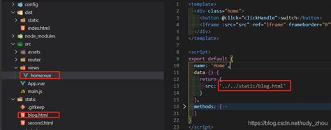 Vue中 Iframe 引入 本地静态html文件，vue Cli2与vue Cli3引用的差异vue中项目中使用静态 Csdn博客