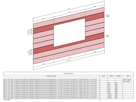 Solved Revit Cladding Autocad Transition Seeking Smart Annotation And Scheduling Tips Solved Revit Cladding Autocad Transition Seeking Smart Annotation And Scheduling Tips
