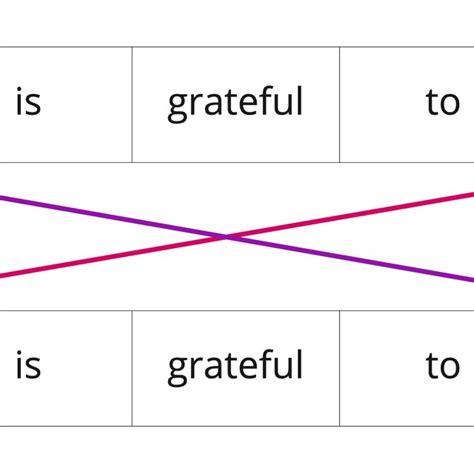 Pdf Transformers In Natural Language Processing