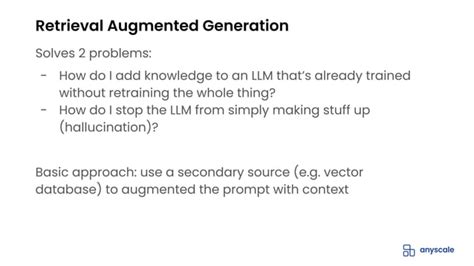 Use Case Patterns For LLM Applications Pdf
