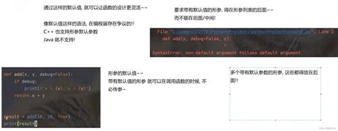 Python代码中参数的默认值python 参数默认值 Csdn博客