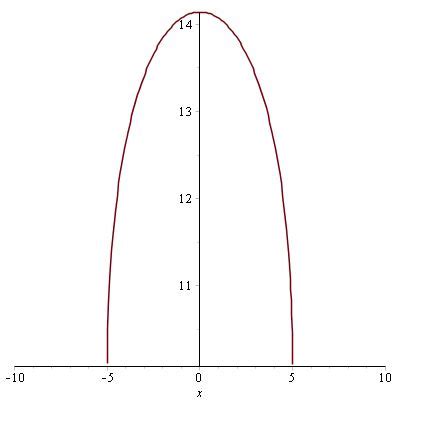 费马原理 数学百科
