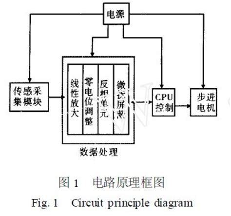 太阳能板接电瓶接线图 三块太阳能板并联图 防倒流二极管接线图 大山谷图库