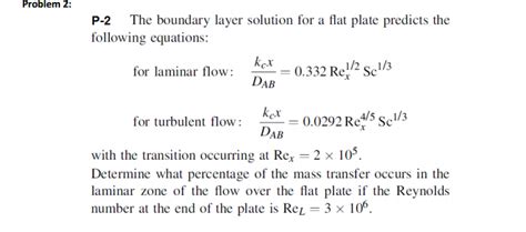 Solved The Boundary Layer Solution For A Flat Plate Predicts
