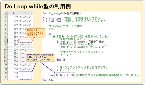【解説付】vba Do Loop の使い方を説明│簡単理解│【excel Vba】