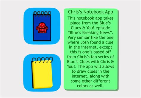 My Notebook App By Xxchris14xx On Deviantart My Notebook App By Xxchris14xx On Deviantart