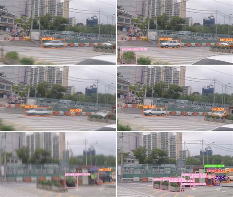 The Result Of Object Detection The First Column Is The Detection