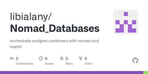 Núcleo Gnu Linux On Linkedin Github Libialany Nomad Databases Orchestrate Postgres