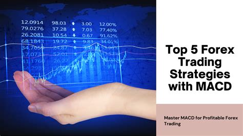 Top 5 Forex Trading Strategies Using Macd Fxlimit