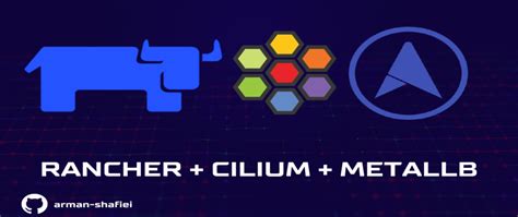 Install RKE2 With Cilium And Metallb DEV Community