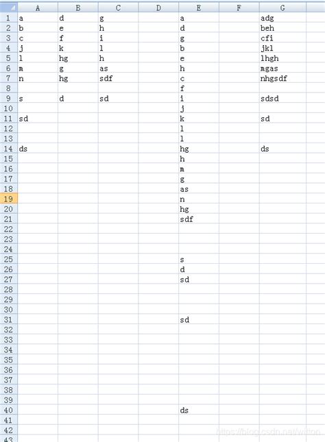 将excel中的两列或多列数据汇总到一列excel同一行两列作为数据集 Csdn博客 将excel中的两列或多列数据汇总到一列excel同一行两列作为数据集 Csdn博客