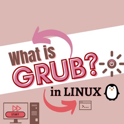 What Is GRUB In Linux Process Interfaces Models