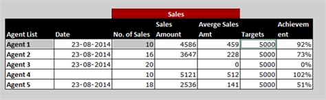 Quickly Selecting A Range Of Cells