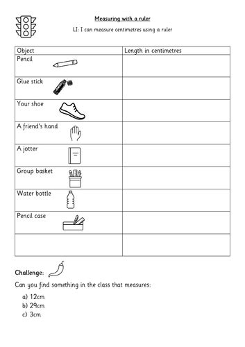 Measure Investigation Resources Teaching Resources