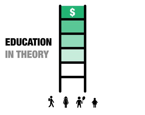 How Class Starts In The Classroom — Indica