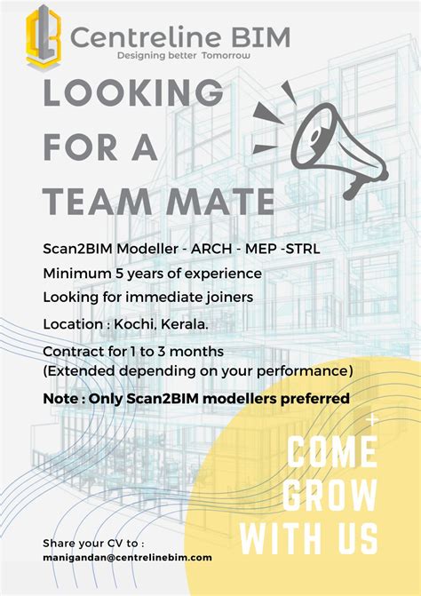 Sharan Indirajith Posted On Linkedin