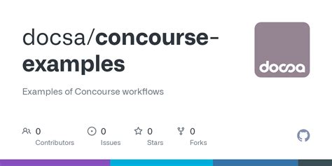 Github Docsa Concourse Examples Examples Of Concourse Workflows