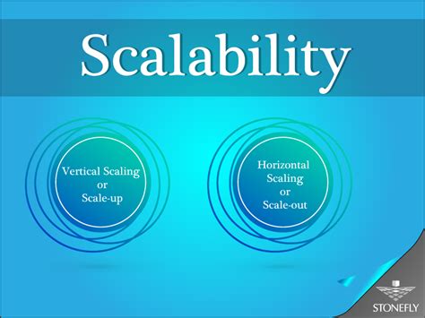 Understanding Scalability In Data Storage Stonefly