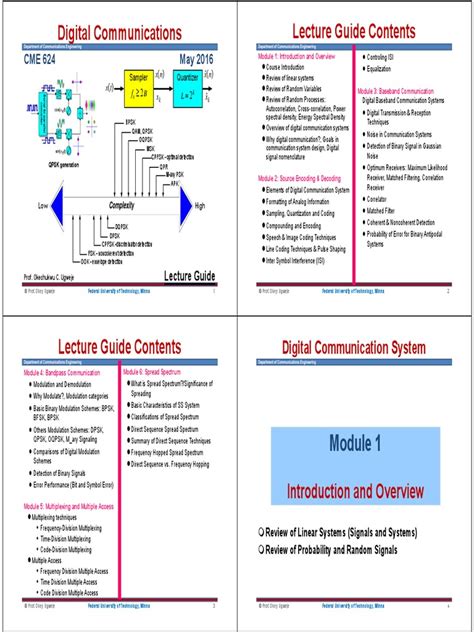 digital communications lecture guide contents cme 624 may 2016 pdf