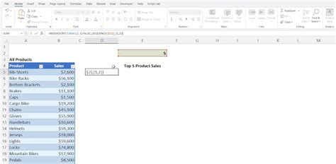 Excel Charts Datavisualization Cristiano Galvao 24 Comments