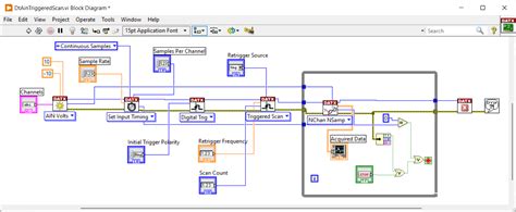 labview retriggering of dt9844 data acquisition daq and data logging digilent forum