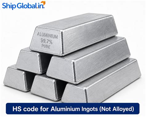 Hs Code For Aluminium And Gst Rates