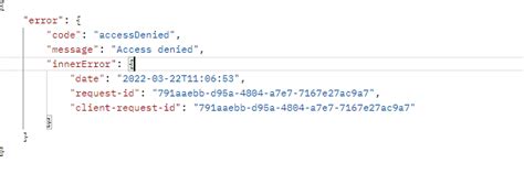 Microsoft Graph Api Sharing Driveitem File Permission Is Worked But