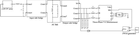 Matlab Model Of The 10 Switch Sparse Alternating Current Ac Link