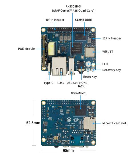 Banana Pi BPI P Pro BananaPi Docs