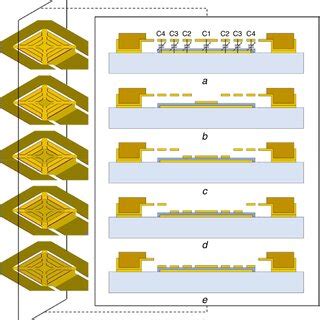 SEM Image Of The Fabricated Tunable Capacitor Download Scientific Diagram