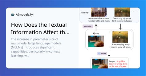 How Does The Textual Information Affect The Retrieval Of Multimodal In