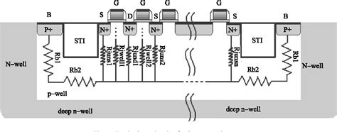 Figure 3 From Rf Cmos Modeling A Scalable Model Of Rf Mosfet With Different Numbers Of Fingers