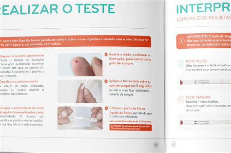 Ap Care Malaria Curative Kit Behance