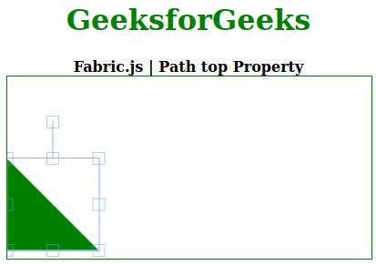 Fabric Js Path Top Property GeeksforGeeks