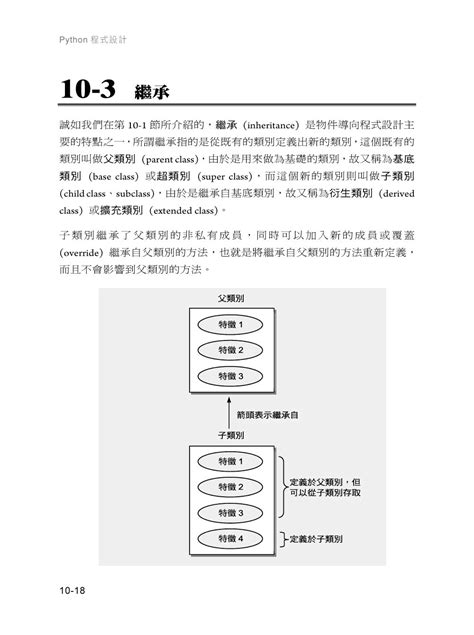 一步到位！python 程式設計 從基礎到資料科學應用，學習大數據分析的關鍵能力 天瓏網路書店