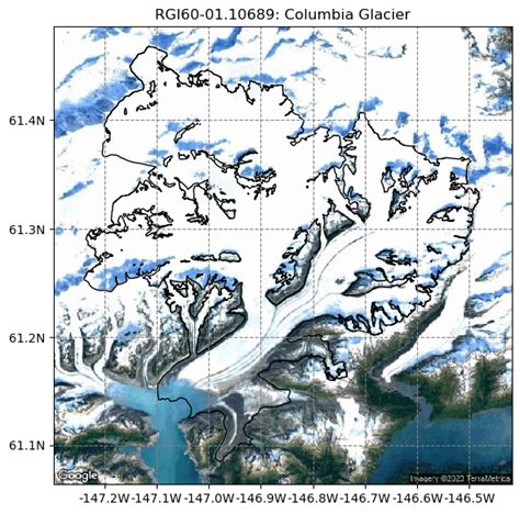 The Oerlemans And Nick Frontal Ablation Parameterization In Oggm — Oggm Tutorials