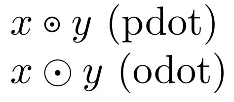Math Operators Smaller `odot` For Pointwise Product Tex Latex