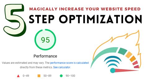 How To Increase WordPress Website Speed In Simple Optimizations SK EDUCATES