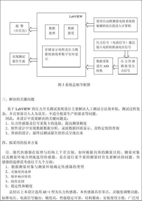 南新二级公路毕业设计开题报告 范文118 南新二级公路毕业设计开题报告 范文118