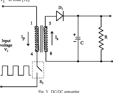 Figure 1 From A Novel Design And Implementation Of A 3 φ Inverter System Semantic Scholar