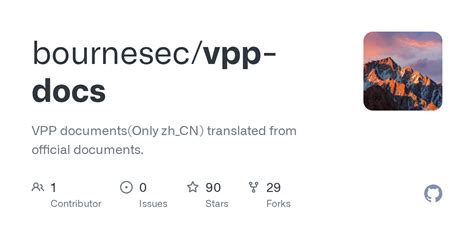 GitHub Bournesec Vpp Docs VPP Documents Only Zh CN Translated From Official Documents