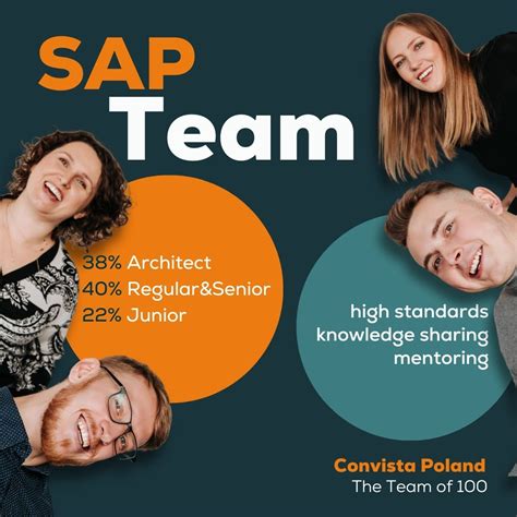Convista Poland On Linkedin Sap