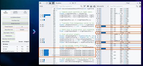 Performance Analysis With Intel® Graphics Performance Analyzers