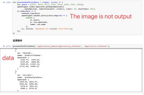 [bug] image can t output in jupyter notebook · issue 1128 · x lab2017