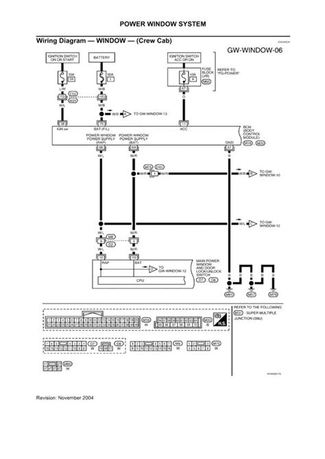 2017 Nissan Titan Wiring Diagram