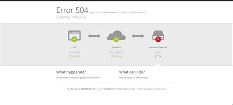 error fivem client support cfx re community
