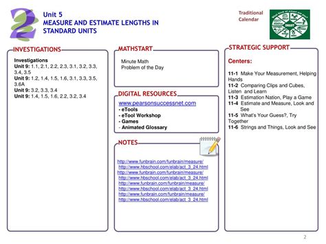 ppt common core powerpoint presentation free download id 3228460