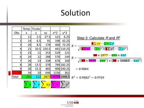 PPT SESSION 49 52 PowerPoint Presentation Free Download ID 3234181