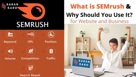 How To Use Semrush Tool To Optimize Your Blog